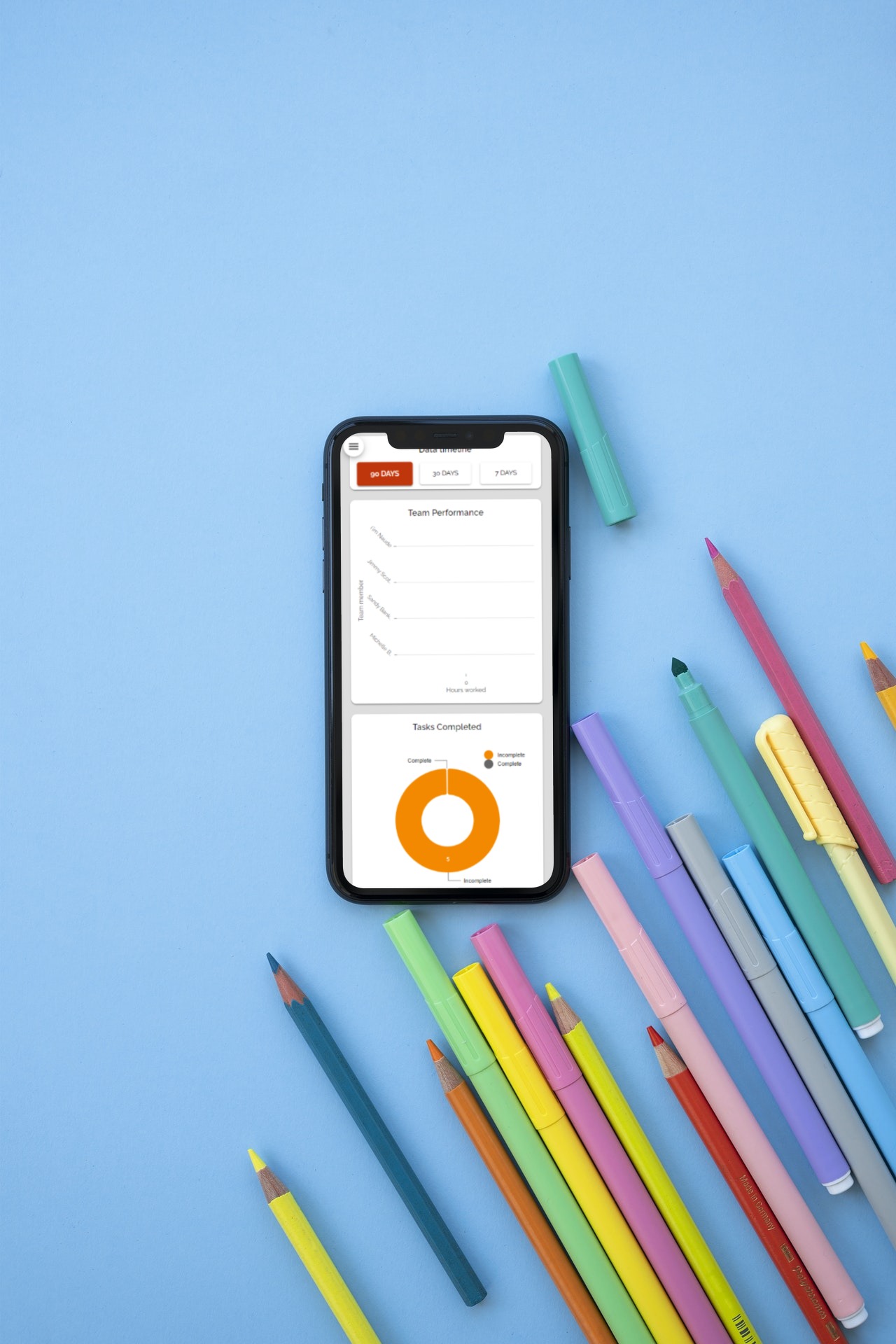 SmartTime Software | PM Skillshouse